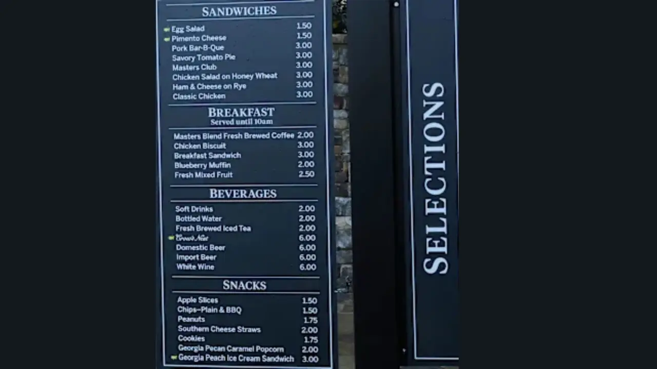 Masters Food Prices Updated 2025