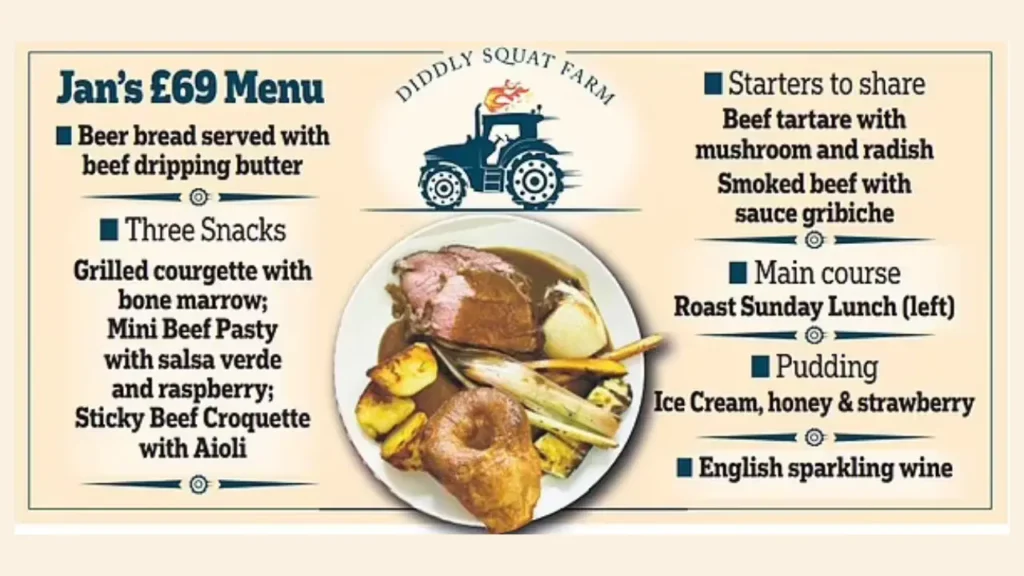 Jeremy Clarkson Restaurant Menu Prices Locations Updated 2025