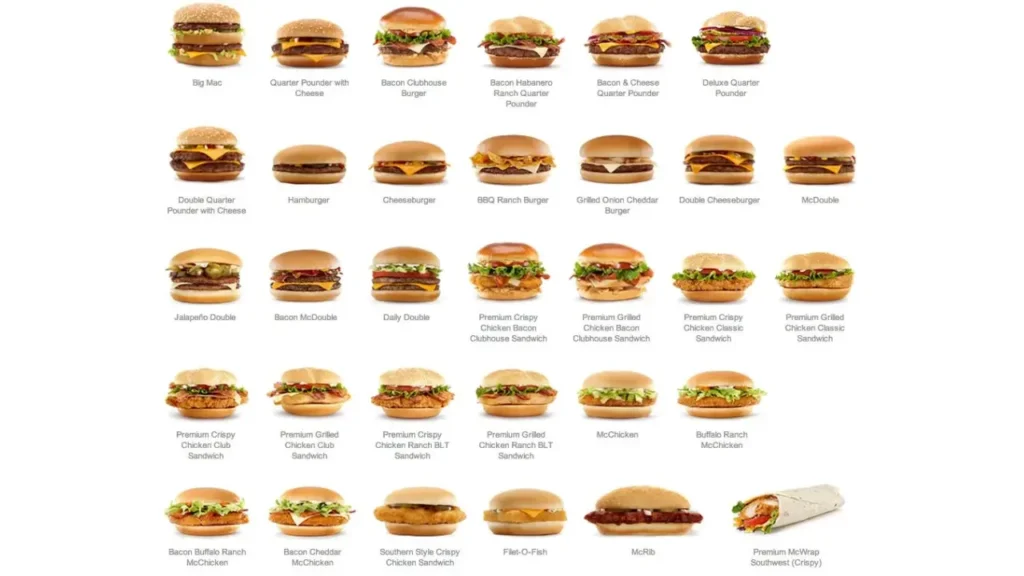 Maccies Menu Price Locations Updated 2025