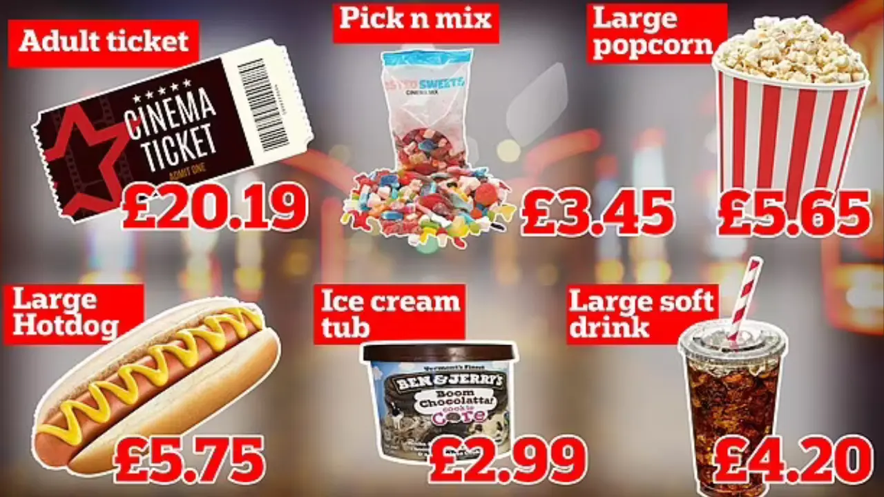 Cineworld Food Menu Prices Locations Updated 2025