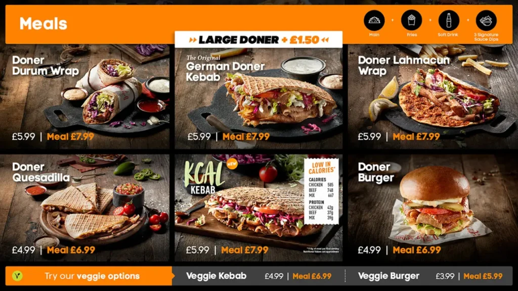 German Doner Kebab Menu Price Locations Updated 2026