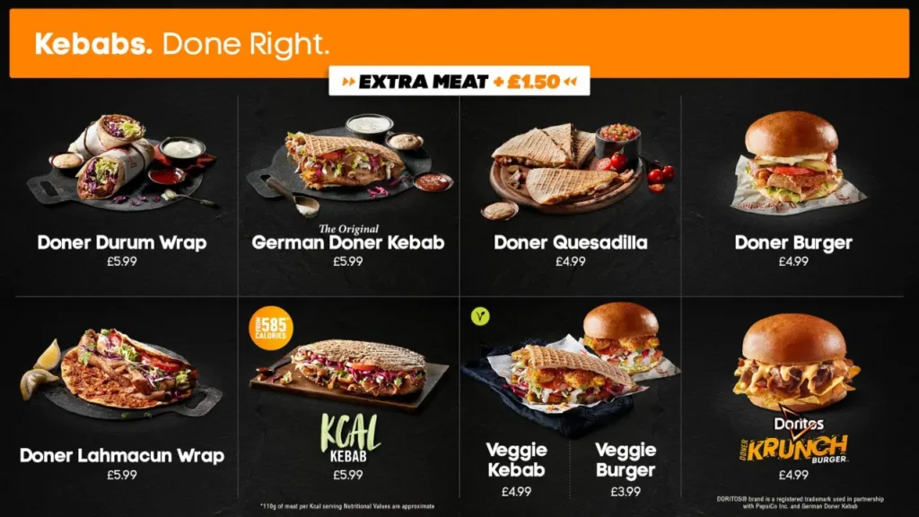 German Doner Kebab Menu Price Locations Updated 2026